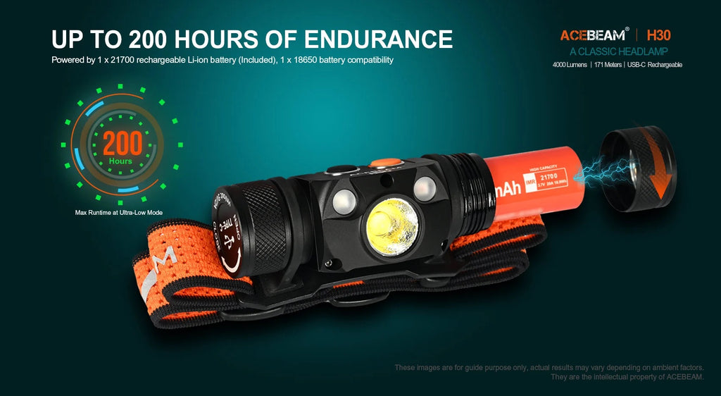 Torch Centre - Professional LED Torches and Lighting Accessories