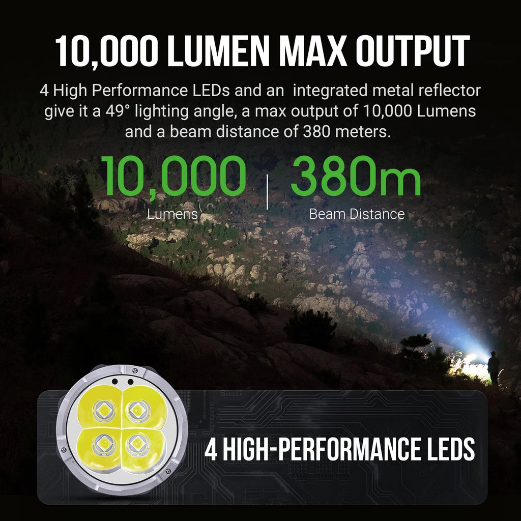 Buy High Powered LED Searchlight Online - Torch Centre | Torch Centre